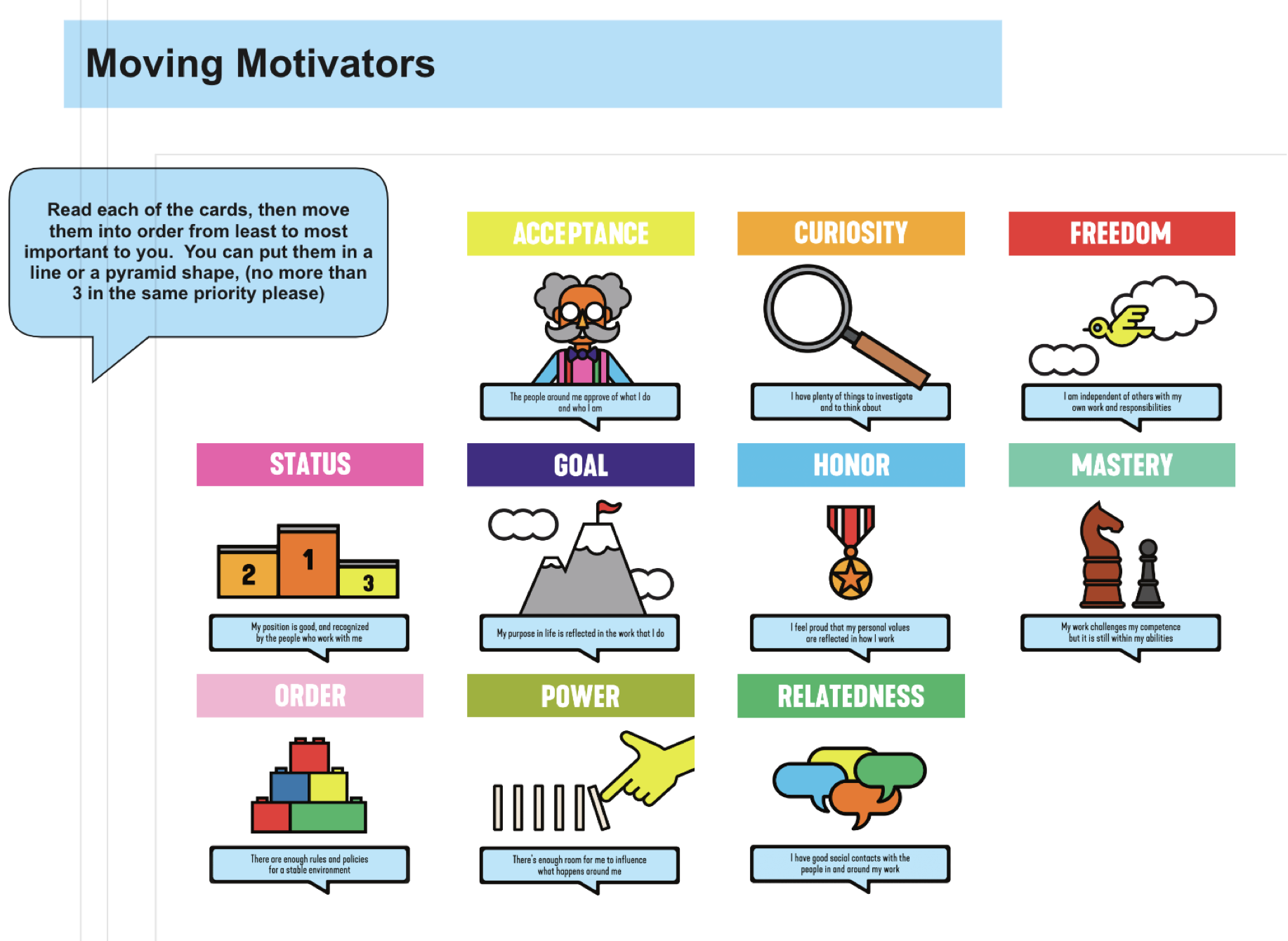 Self Mastery – Motivators and culture – ansense